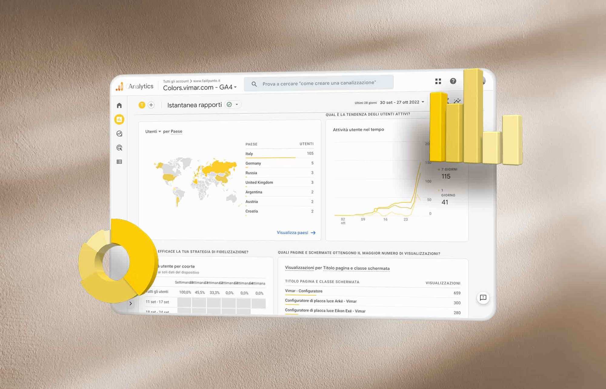 Il case study Vimar | Impresoft Engage